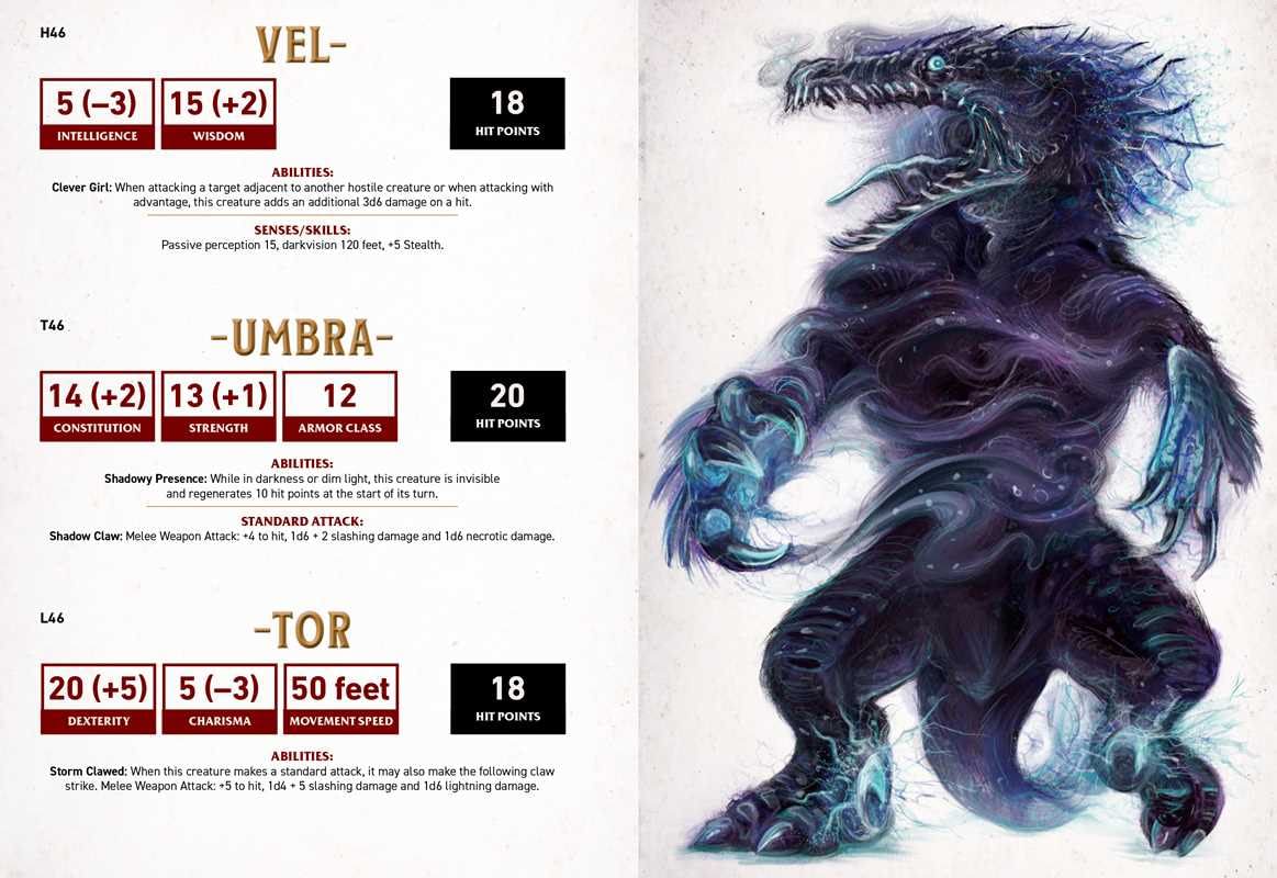 Düngeonmeister Random Monster Generator – Dryad Games